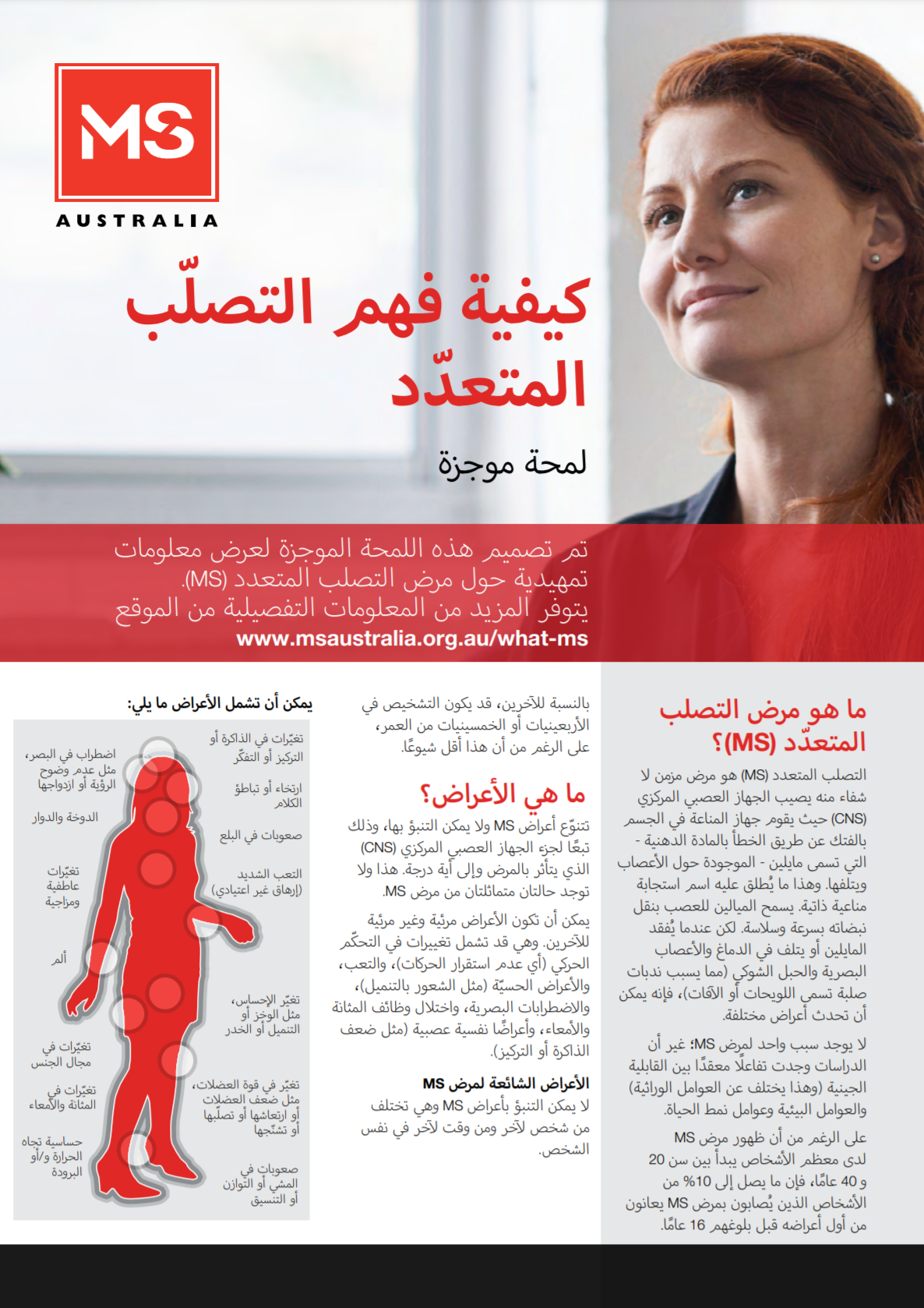 Publications Archive - Page 5 of 13 - MS Australia